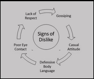 People Scowling at You? Look into the Mirror